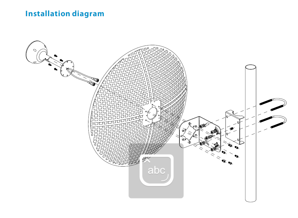 1700-4200MHz 22dBi Parabolic MIMO Grid Dish Antenna less Wind Load 2 ...