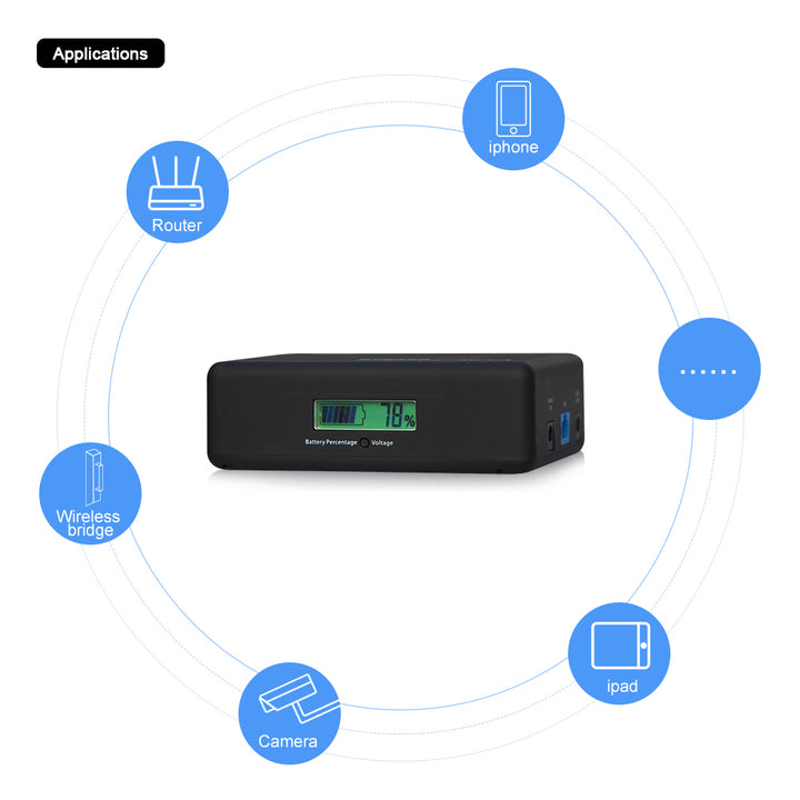 MimoTik POE Battery Power Pack PowerBank 802.3af/at 4-in-1 POE 94.5Wh ...