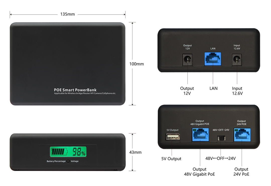 MimoTik POE Battery Power Pack PowerBank 802.3af/at 4-in-1 POE 94.5Wh ...