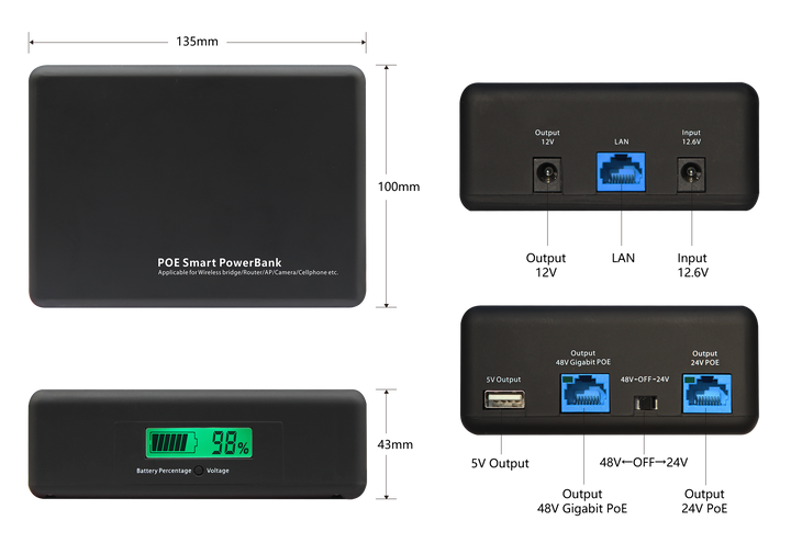 MimoTik POE Battery Power Pack PowerBank 802.3af/at 4-in-1 POE 94.5Wh ...